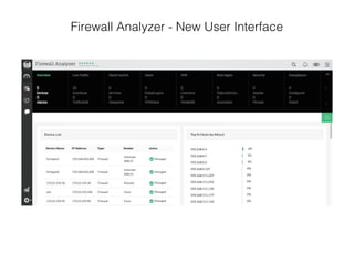 Firewall Analyzer v12 - OpManager Integration | PPT
