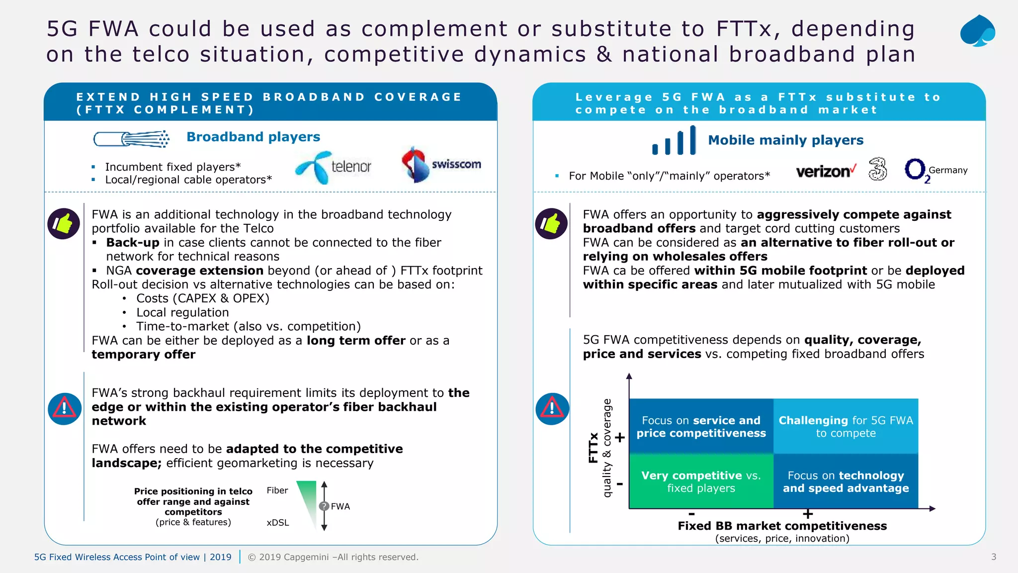 5G Fixed Wireless Access: Trends we’re seeing and Capgemini’s approach ...