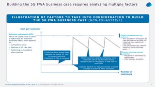 5G Fixed Wireless Access: Trends we’re seeing and Capgemini’s approach ...