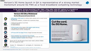 5G Fixed Wireless Access: Trends we’re seeing and Capgemini’s approach ...