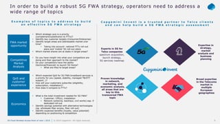 5G Fixed Wireless Access: Trends we’re seeing and Capgemini’s approach ...