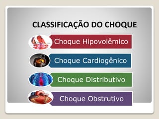 Quais Os 3 Tipos De Choque? : Choque: saiba o que é e quais são seus ...
