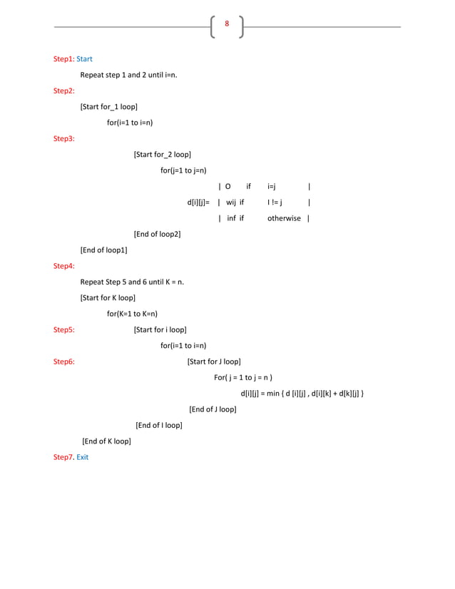 Floyd Warshal's Algorithm | PDF