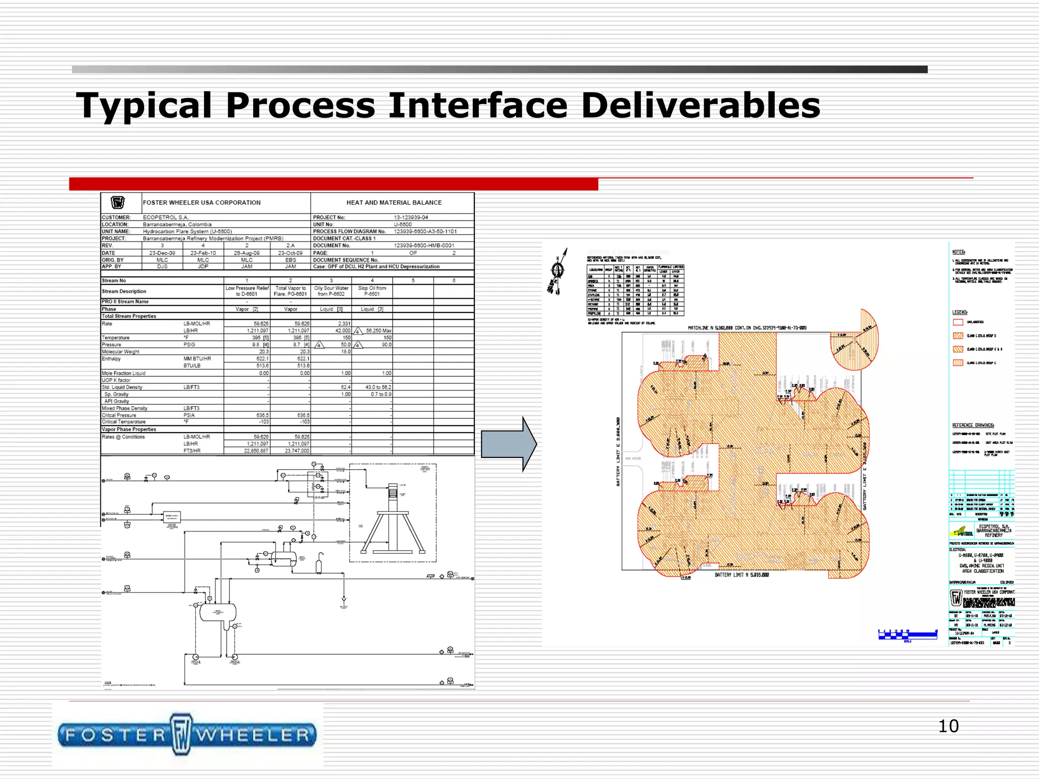 Fwb Electrical Deliverables Interdisciplinary Interfaces | PPT
