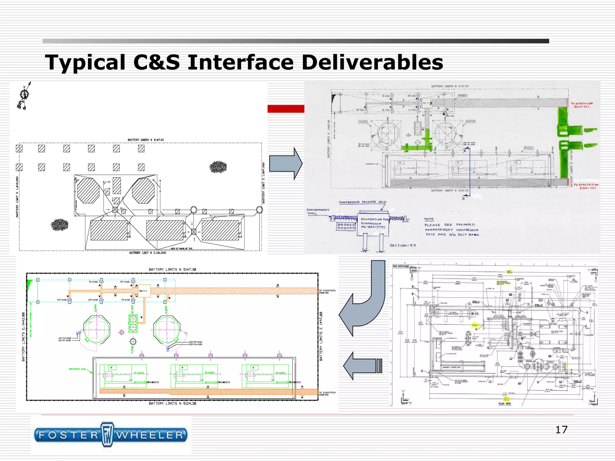 Fwb Electrical Deliverables Interdisciplinary Interfaces | PPT