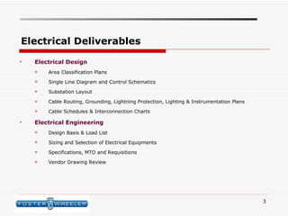 Electrical Deliverables - Interdisciplinary Interfaces | PPT