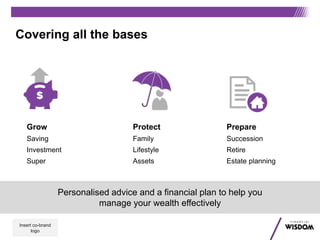 Financial Advice Provided By Financial Wisdom | PPT