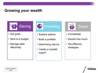 Financial Advice Provided By Financial Wisdom | PPT