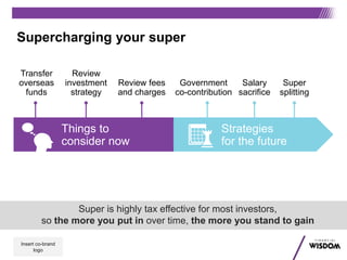 Financial Advice Provided By Financial Wisdom | PPT