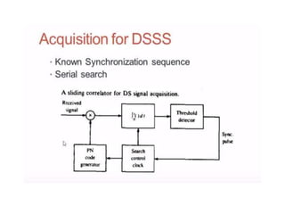 Synchronization of Spread Spectrum Systems | PPT