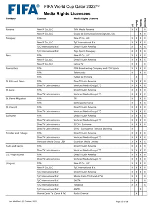 FWC2022_Media_Rights_Overview (1).pdf | Television | Entertainment