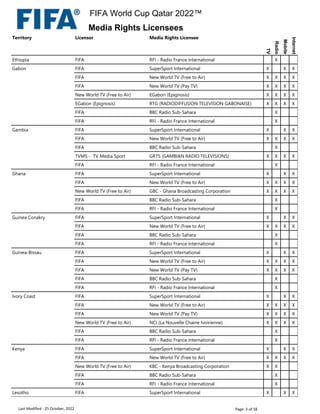 FWC2022_Media_Rights_Overview (1).pdf | Television | Entertainment