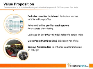 360⁰ Recruitment Solution | PPT