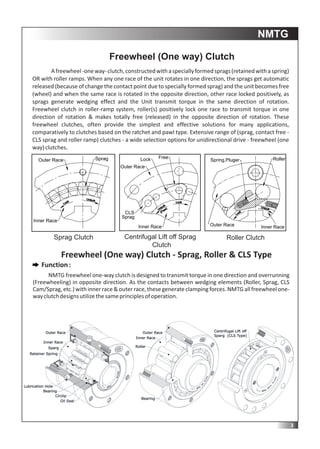 FWC Sprag,Roller & CLS Type_Catalogue_2022.pdf