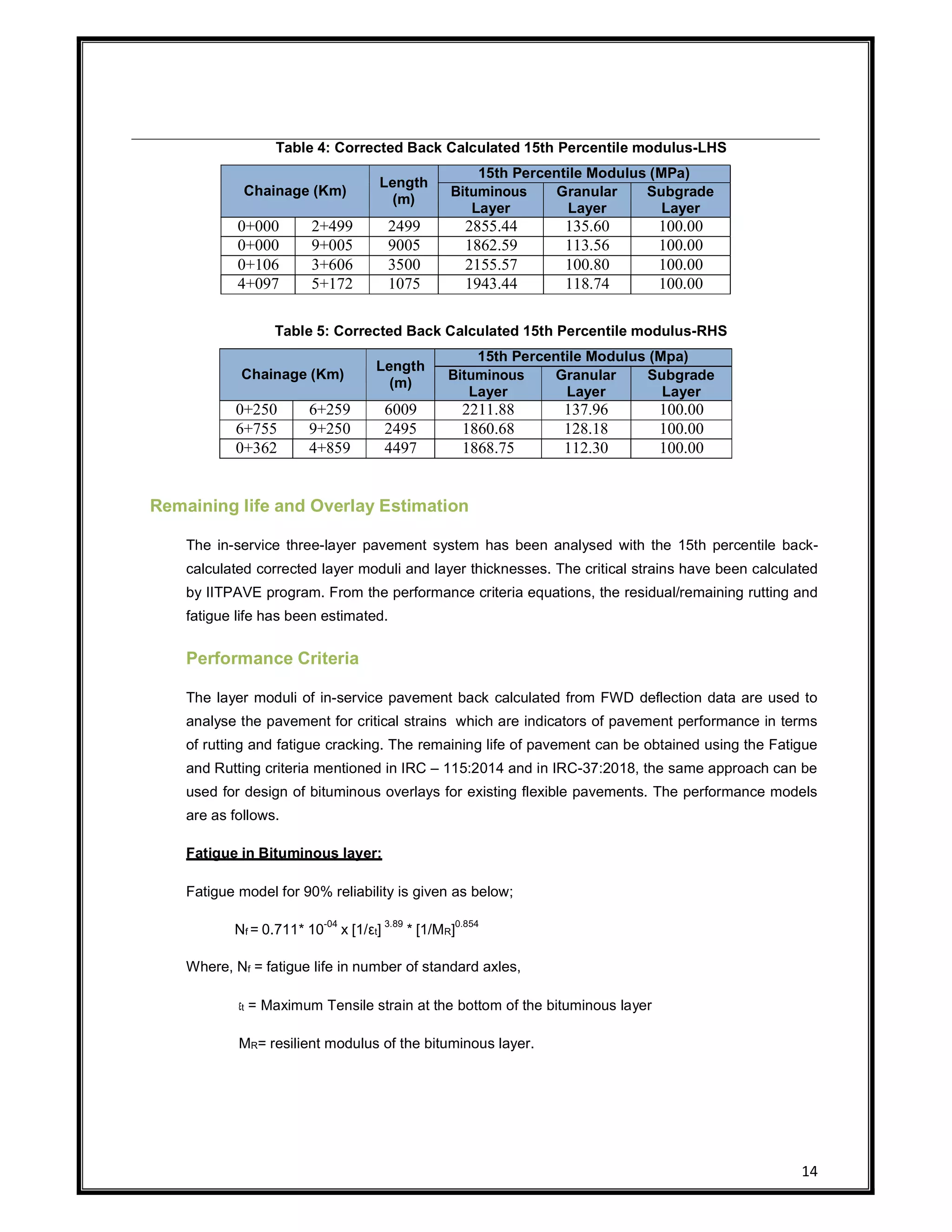 FWD report by priyanshu kumar ,960868480 | PDF