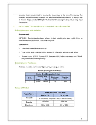 FWD report by priyanshu kumar ,960868480 | PDF
