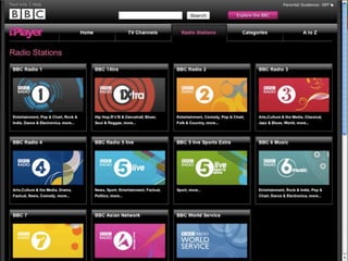 Adobe Media server family | PPT
