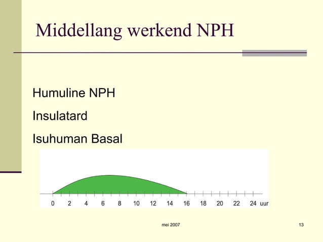 Fwd: ppt powerpoint insuline maggie | PPT