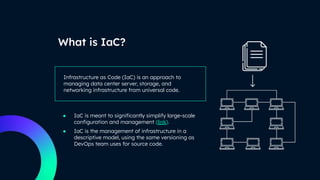 "How to create an infrastructure in .NET", Leonid Chetverikov | PDF