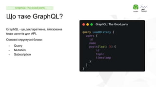 " GraphQL_ The Good parts", Sergii Lischuk.pptx