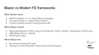 "Hands-on development experience using wasm Blazor", Furdak Vladyslav.pptx