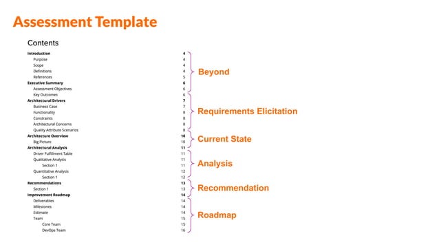 "Architecture assessment from classics to details", Dmytro Ovcharenko | PPT