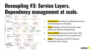 "Resilient by Design: Strategies for Building Robust Architecture at Uklon", Oleksandr Chumak | PPT