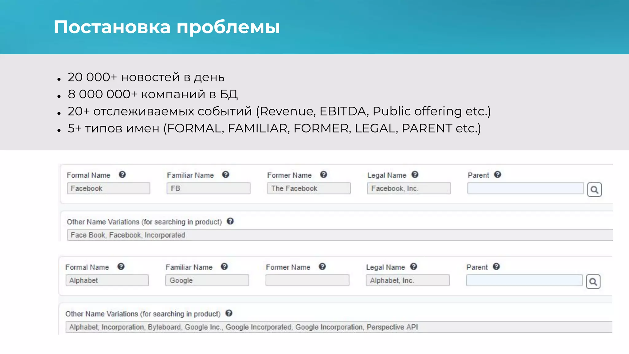 Oleksiy Shashlyuk "Named-entity recognition and name resolution using similarity queries" | PPT