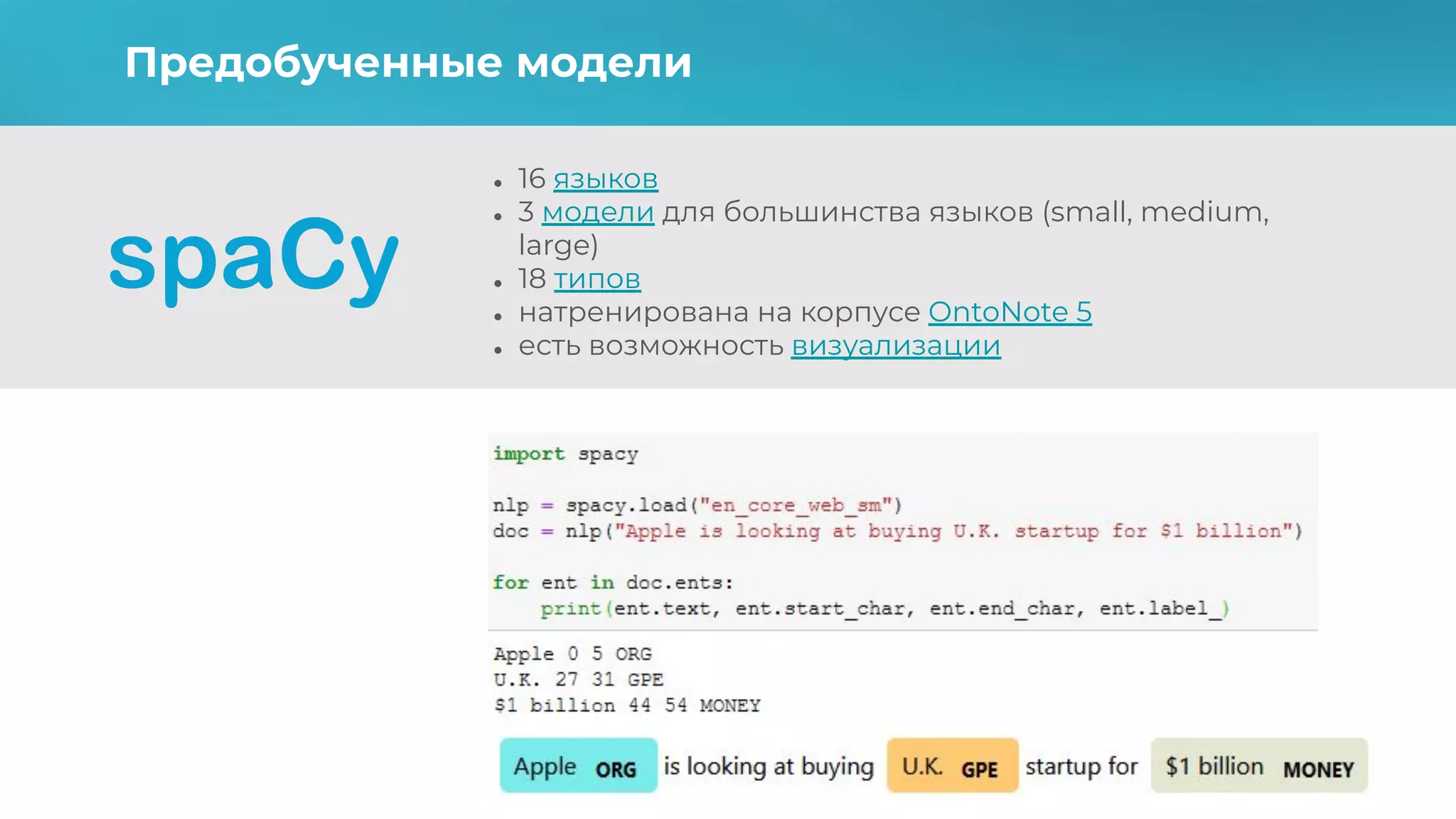 Oleksiy Shashlyuk "Named-entity recognition and name resolution using similarity queries" | PPT