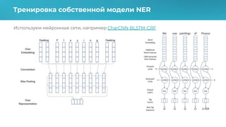 Oleksiy Shashlyuk "Named-entity recognition and name resolution using similarity queries" | PPT