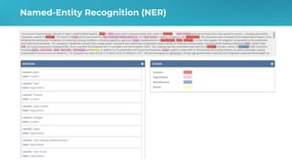 Oleksiy Shashlyuk "Named-entity recognition and name resolution using similarity queries" | PPT