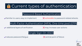 "Securing SSO Authentication: Strategies to eliminate vulnerabilities", Oleh Oliushkevych.pdf