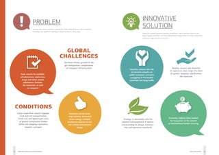 Radiation Technologies: View from Russia | PDF