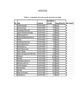 Fwdsuperupdatedfile _ | PDF