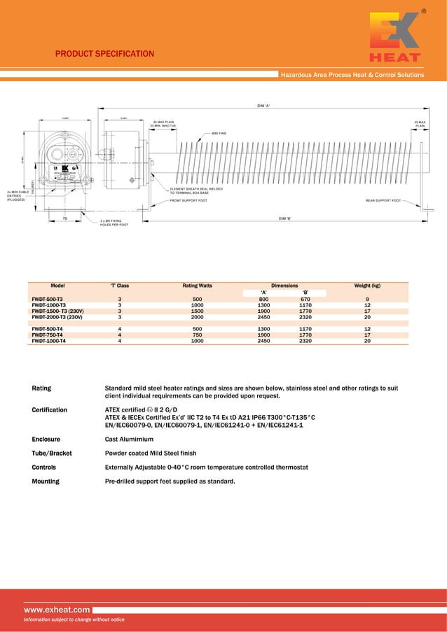 FWDT Air Warmers Exheat Flameproof Fan Heaters - Hazardous Area ...