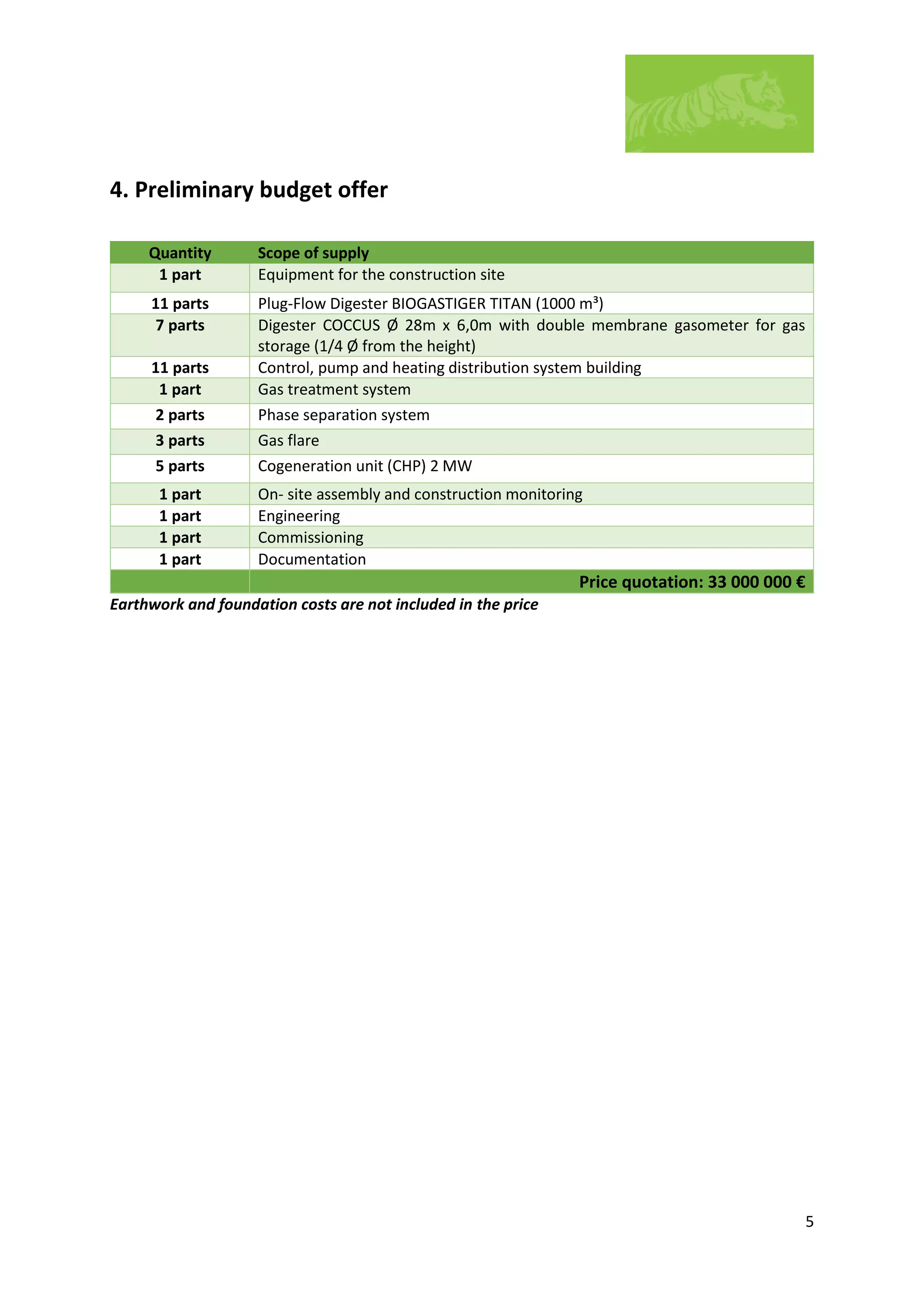 Fwe indonesia-project-budgetary-offer-v2-10-01-2019 | PDF
