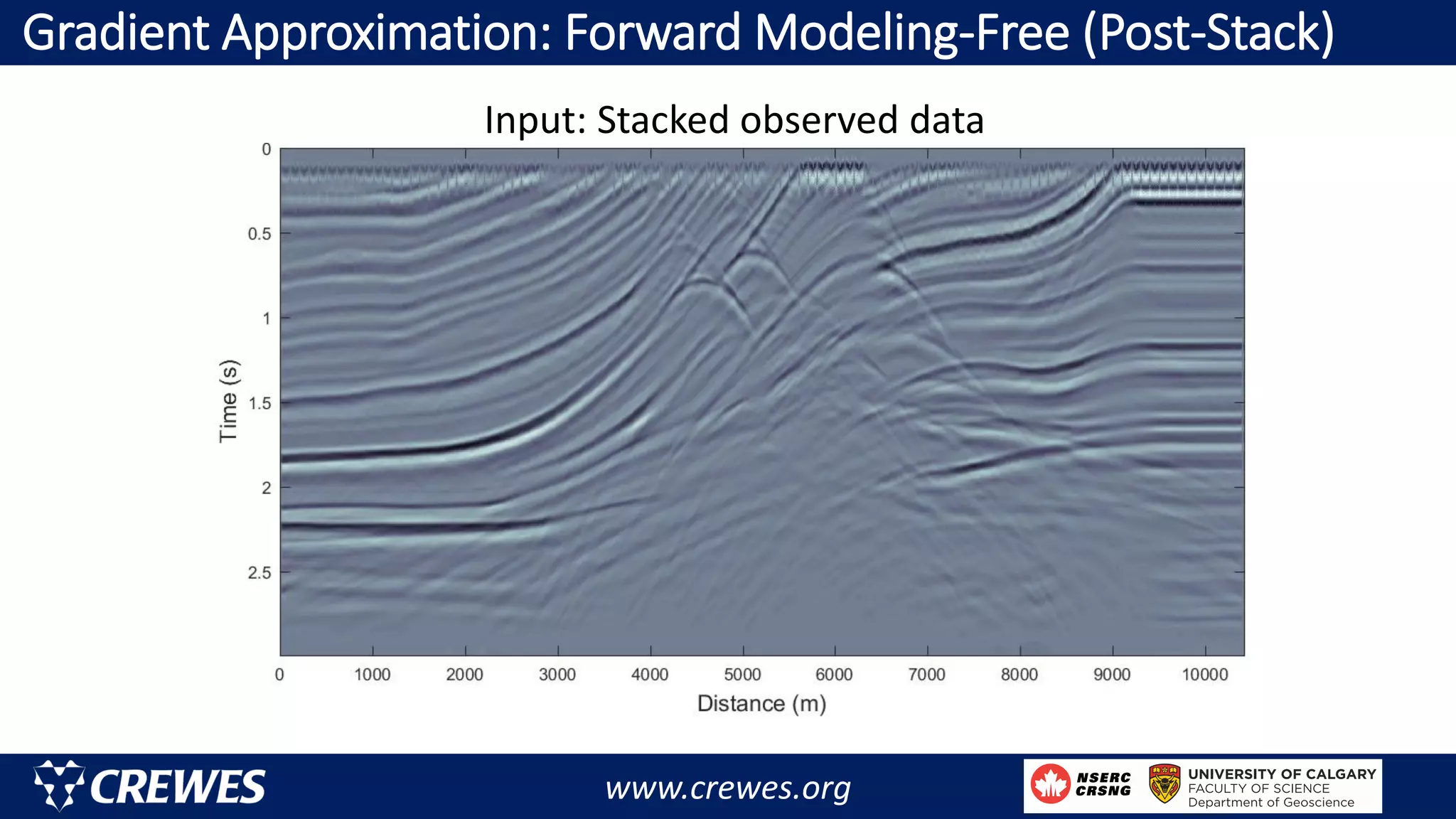 FWI without tears: a forward modeling-free gradient | PDF