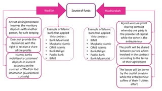 Sources of funds | PPTX