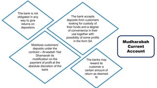 Sources of funds | PPTX