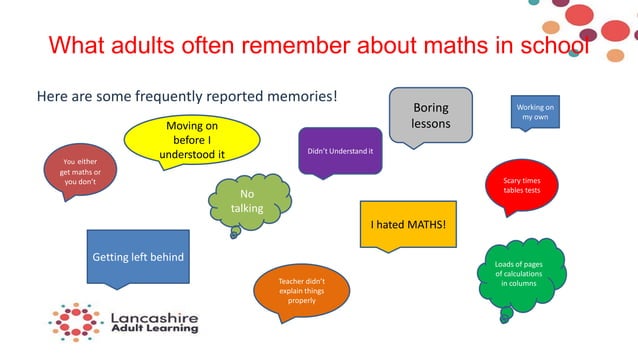Fun with Maths maths mastery | PPT