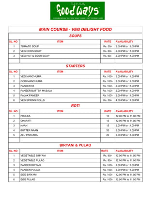 FoodWays Menu | PDF