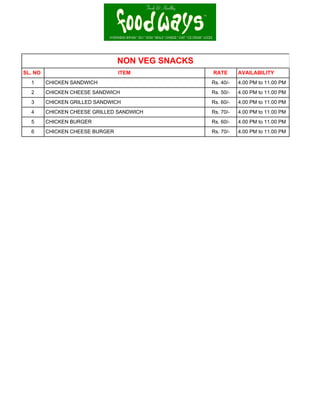 FoodWays Menu | PDF
