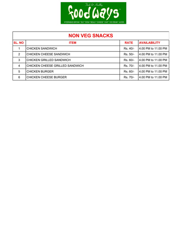 FoodWays Menu | PDF