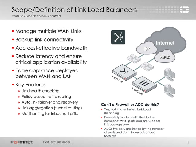Fwn wan link load balancer 2015-04-30 | PPT
