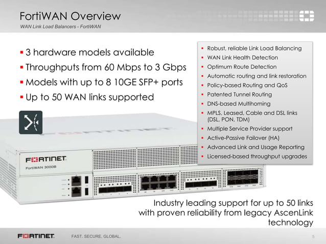 Fwn wan link load balancer 2015-04-30 | PPT