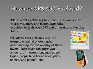 F:\Work\Gps & Gis\Gps | PPT