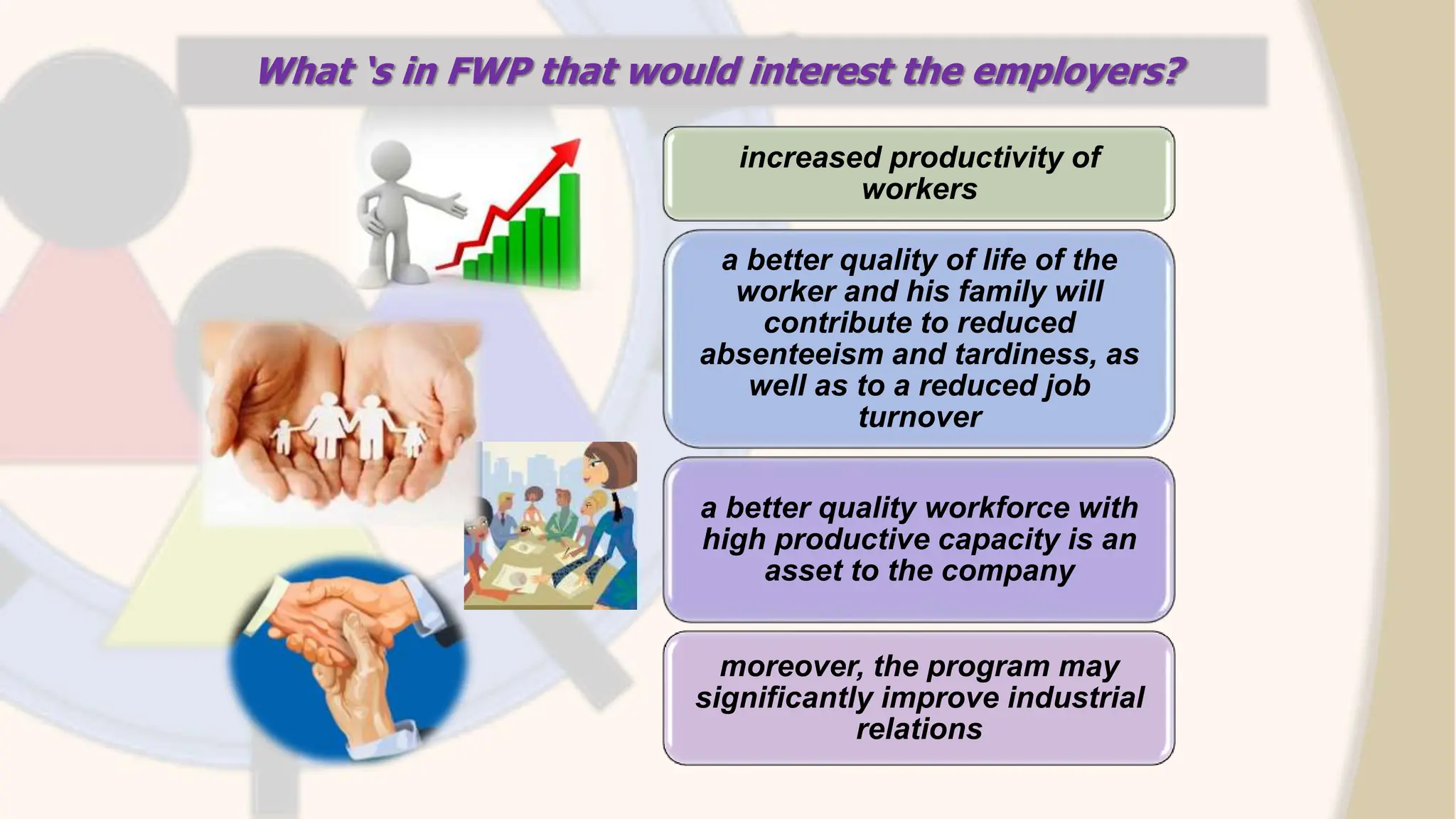 FAMILY WELFARE PROGRAM PRESENTATION 2024 | PPTX