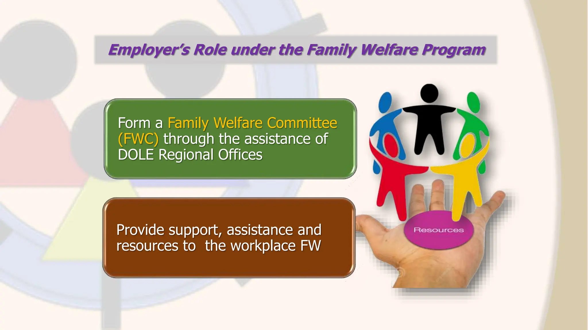 FAMILY WELFARE PROGRAM PRESENTATION 2024 | PPTX