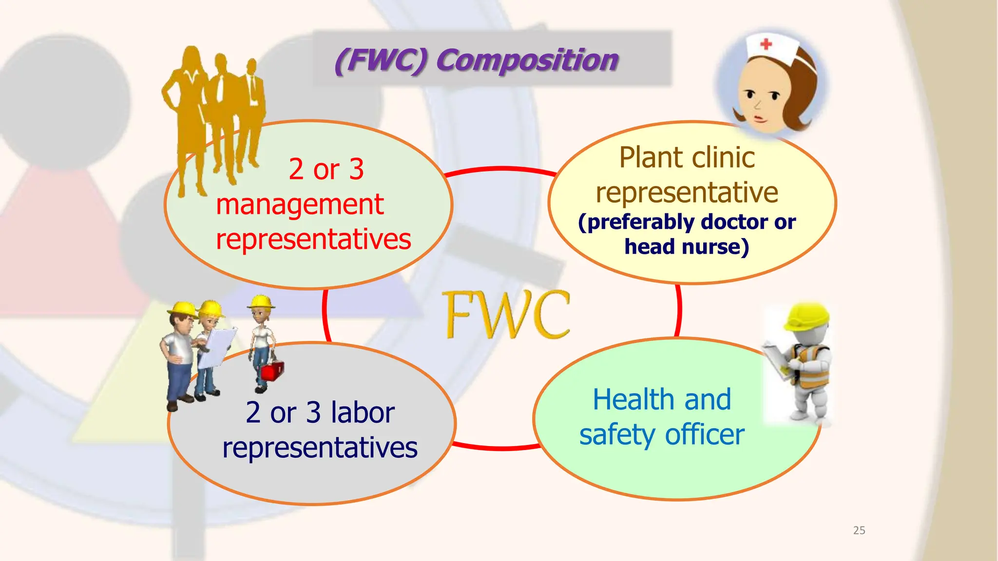 FAMILY WELFARE PROGRAM PRESENTATION 2024 | PPTX