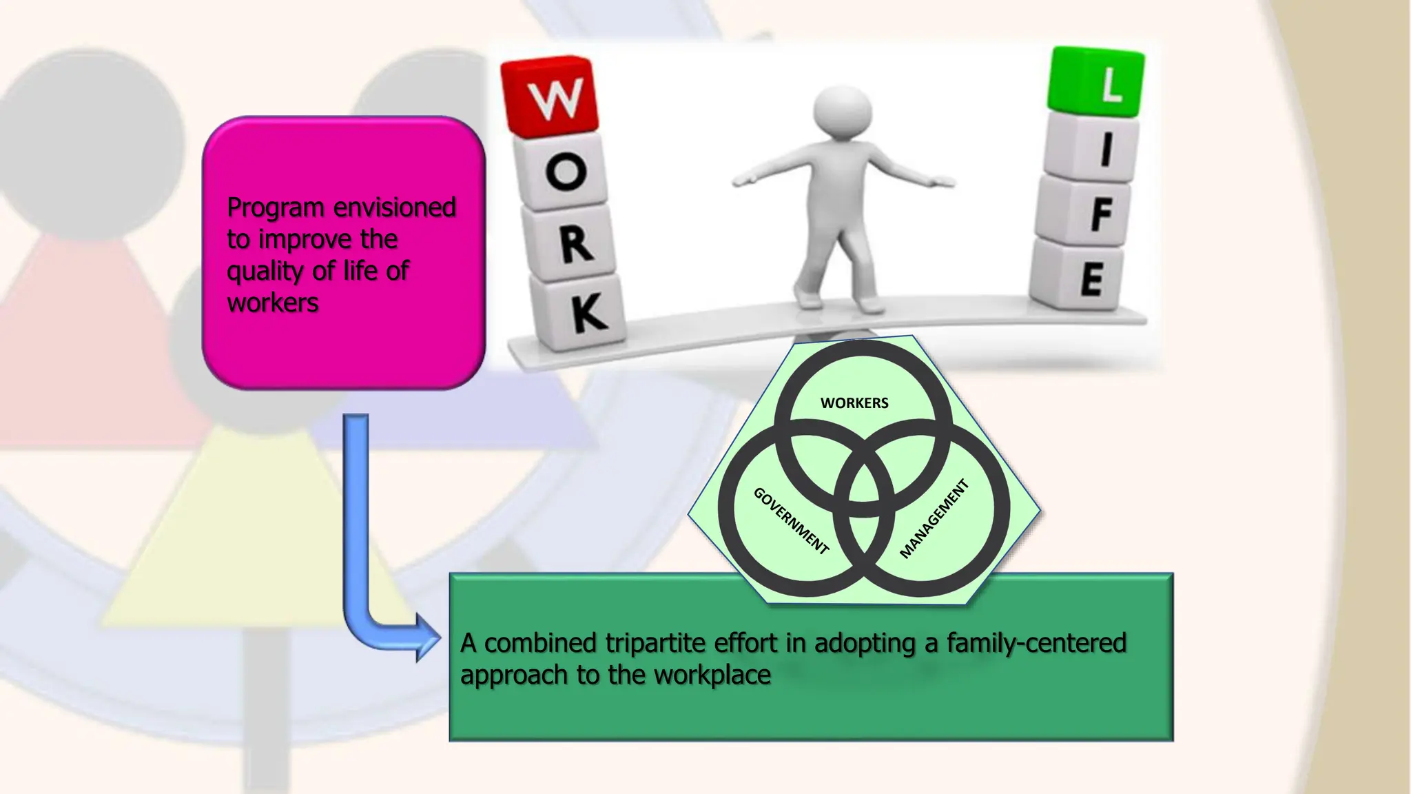 FAMILY WELFARE PROGRAM PRESENTATION 2024 | PPTX